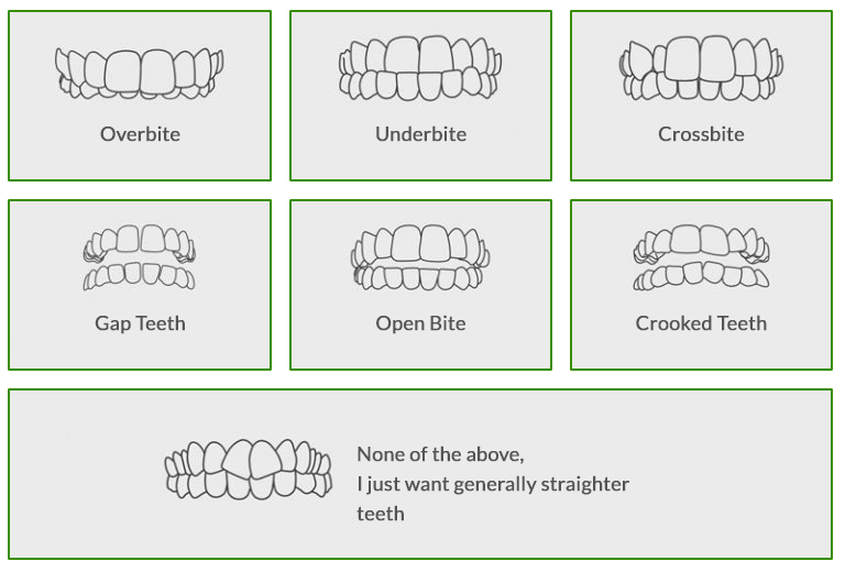 Orthodontics (Braces) | Dr. Edward C. Yates
